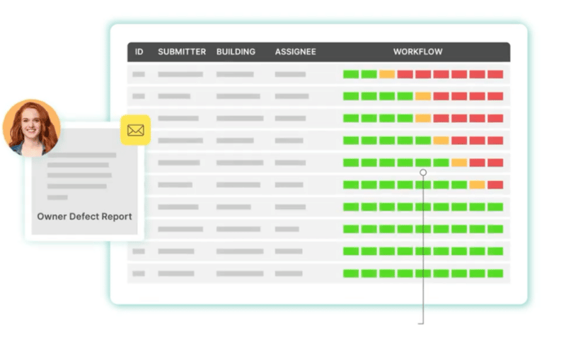 Free Independent Report - DLP Manager