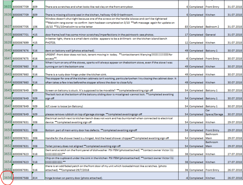 Case Study How Frasers Property Used DLP Manager to Get Their 2% ... Case Study How Frasers Property Used DLP Manager to Get Their 2% ...
